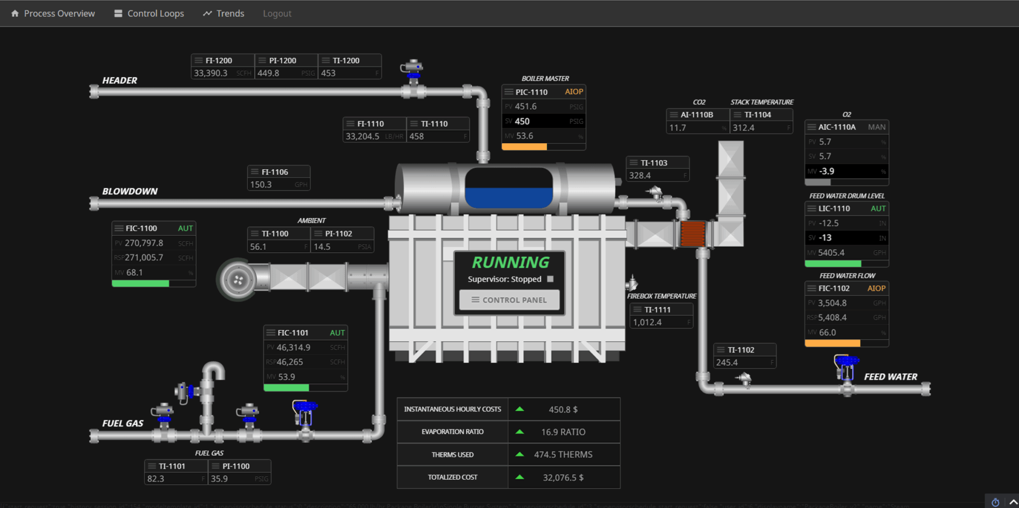 From Mobile to the Control Room: Ai-OPs Scales Industrial AI - Innovate ...